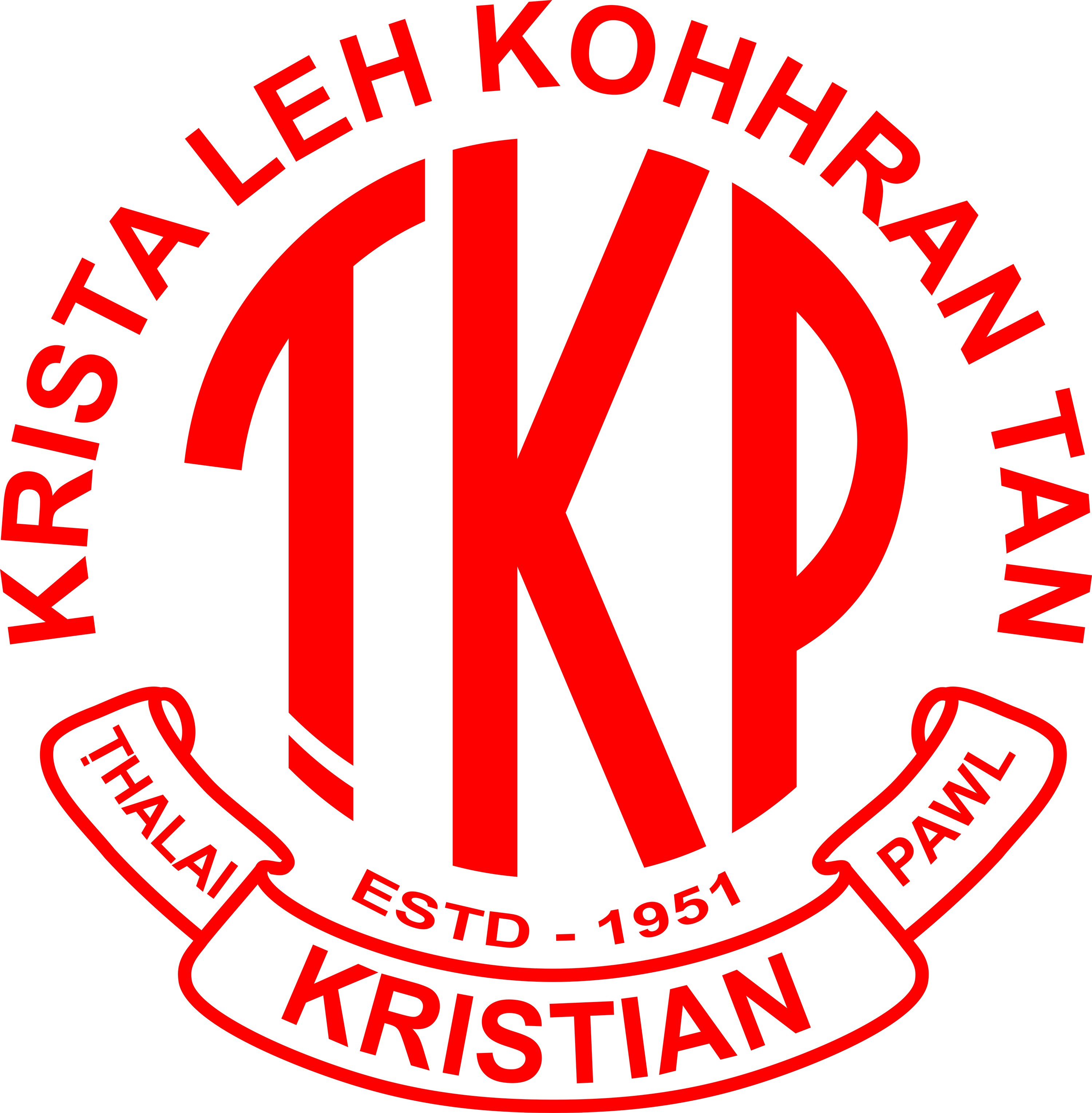 Baptist Church of Mizoram